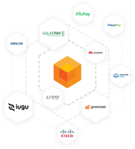 Ispbox 2 - Sistema para provedor de internet (45) 4063-9263